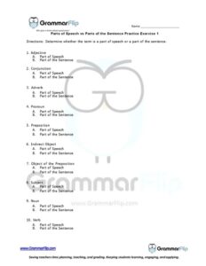 Parts of Speech vs. Parts of a Sentence - GrammarFlip