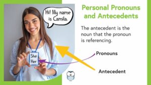 Personal Pronouns and Antecedents - GrammarFlip
