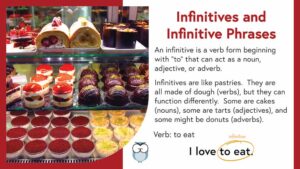 Infinitives and Infinitive Phrases - GrammarFlip