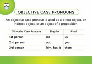 Objective Case Pronouns - GrammarFlip
